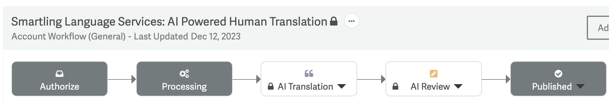 Smartling Language Services Workflows – Smartling Help Center