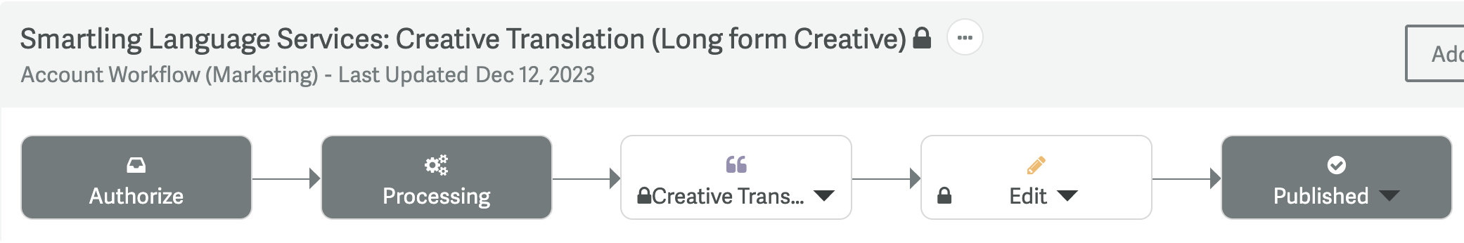 Smartling Language Services Workflows – Smartling Help Center